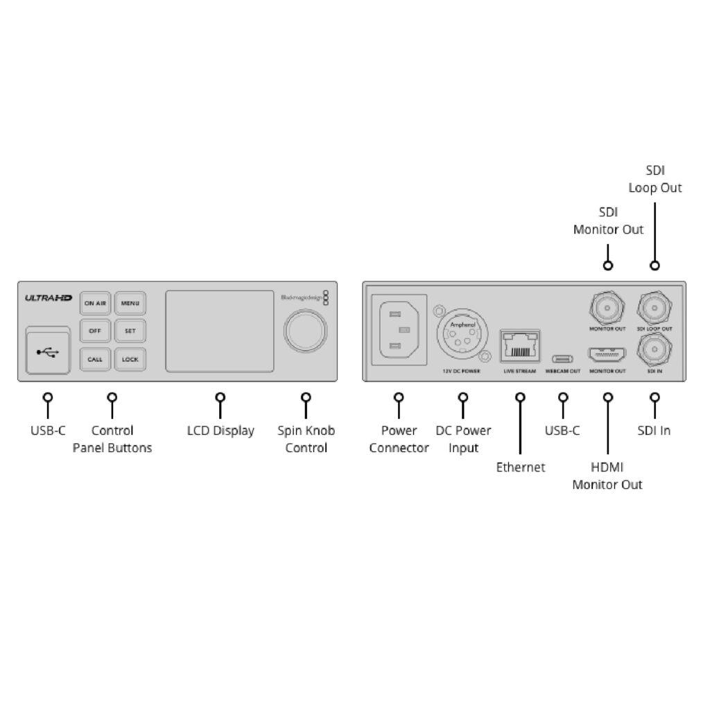 Blackmagic Streaming Encoder 4K – INNOVATOR Store Video Cameras Live ...